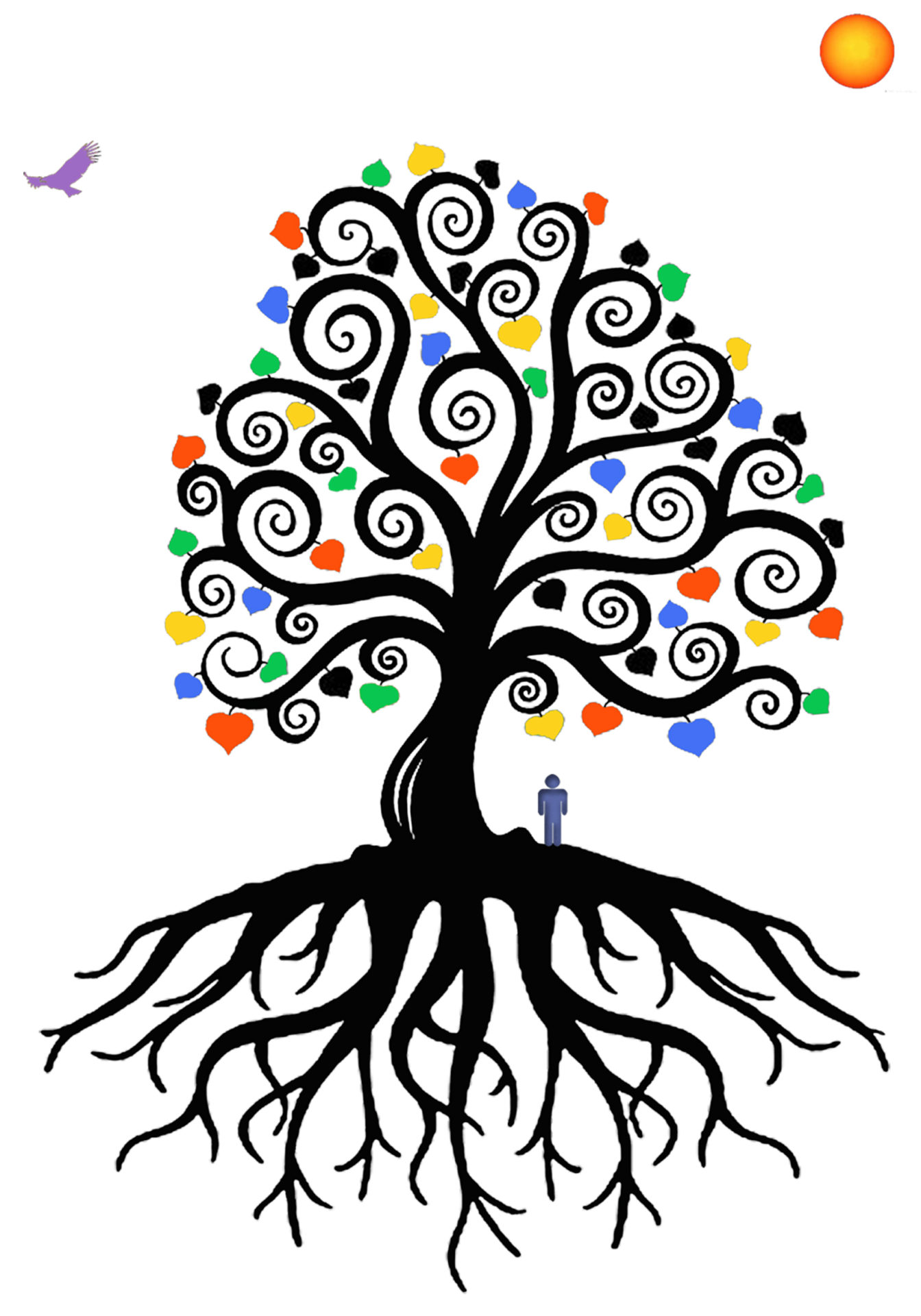 Mis Ancestros - Aula Online - Consciencia Arbórea